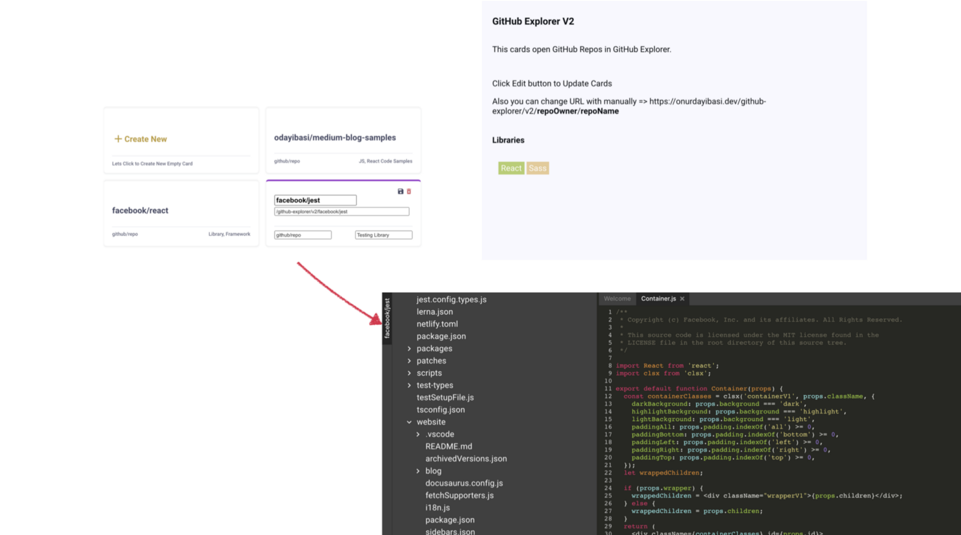 Enterprise React Enterprise React